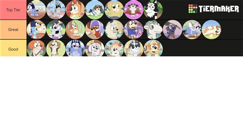 Bluey Characters Tier List Community Rankings TierMaker