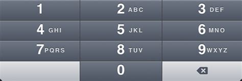 How To Open Numeric Keypad Keyboard Flex Mobile Application Text Field Focus Jaspreet Chahal