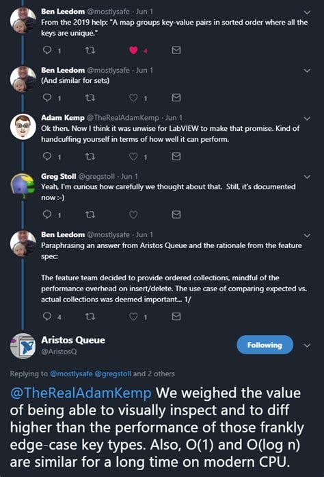 LabVIEW 2019 Map Data Type LabVIEW General LAVA