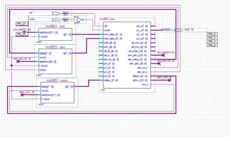 15 Linksprite Learning Center