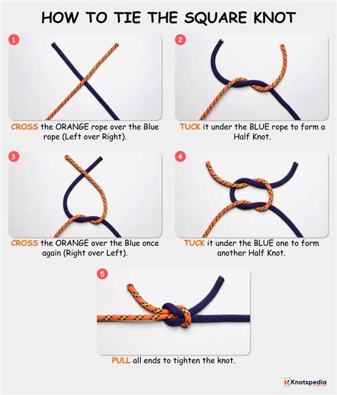 How To Tie A Square Knot Reef Knot In Just 3 Simple Steps