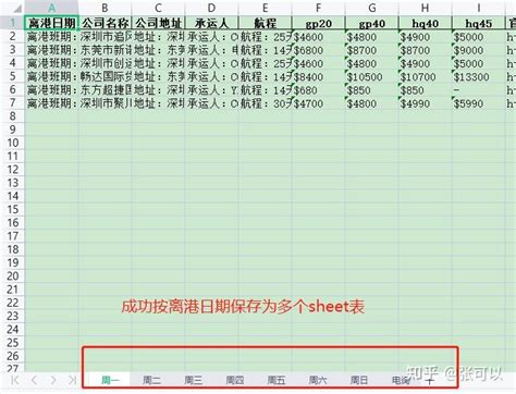 如何使用python快速对表格进行拆分与合并 知乎