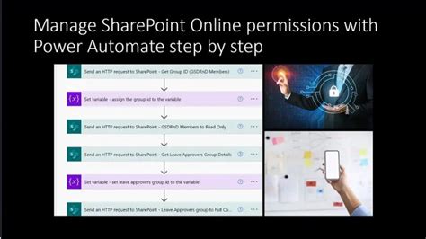 Sharepoint Item Level Permissions Keep Your Data Safe And Secure Global Sharepoint