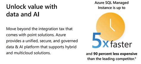 Education For Microsoft Azure On Linkedin Azure Cloud Iot Ai Microsoft