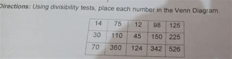 Solved Directions Using Divisibility Tests Place Each Number In The