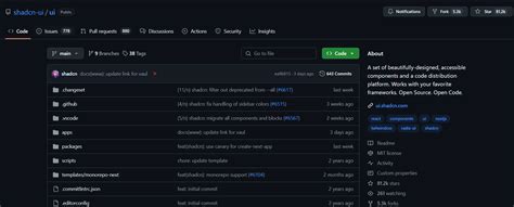 15 лучших Ui библиотек React 2025 сравнение и статистика использования