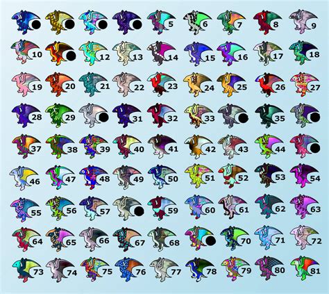 Open 7081 Pterodactyls Rol 10pts Ab 20pts By Revenade On Deviantart