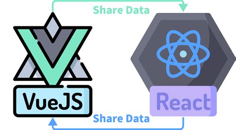 Zustand 中文文档 Zustand