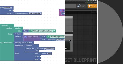 List Visual Programming Curated By Dennis Hansen Medium
