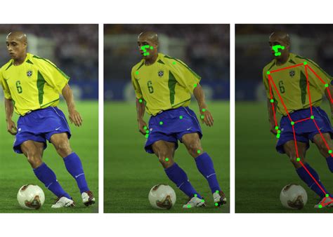 Histogram Equalization With Opencv And Python Sigmoidal