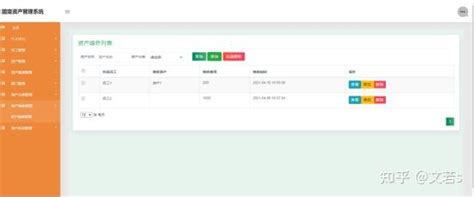 Java毕业设计 基于ssm框架的固定资产管理系统项目实战附源码论文 知乎 Java毕业设计 基于ssm框架的固定资产管理系统项目实战附源码论文 知乎