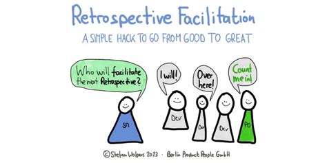 Ashish Nishanth On Linkedin Retrospective Facilitation A Simple Hack To Go From Good To Great
