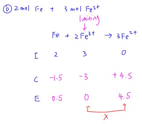 Redox Reaction Worked Example 1