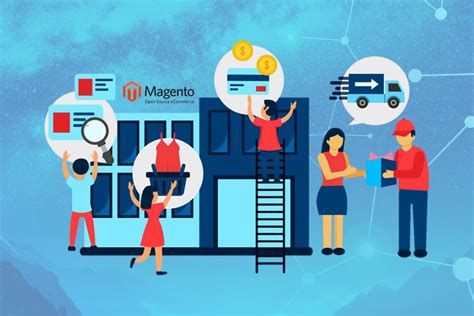 How Can Magento Be A Perfect Source For Ecommerce Development