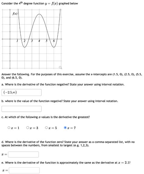 Solved Consider The 4th Degree Function Y F X Graphed