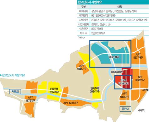 판교신도시 왜 주목받나 매경economy