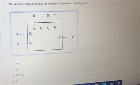 Solved The Function F Implemented By The Multiplexer Chip