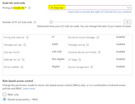 Connect An Iot Device To Azure Iot Hub Expert Network Consultant