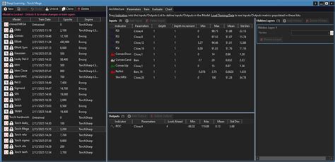 Deep Learning Build 7 Wealthlab