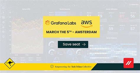 Kangaroot Linux And Open Source Solutions On Linkedin Grafana Labs