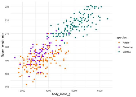 Embedding From Other Documents Quarto