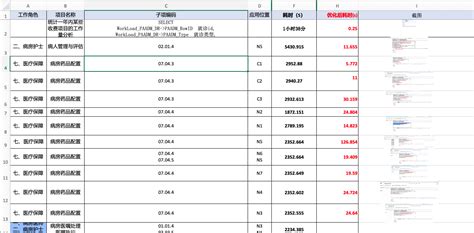 Iriscaché Sql优化经验分享 真实案例分享 Intersystems Developer Community Sql