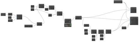 How Can I Create A Loop In Dynamo Revit Dynamo