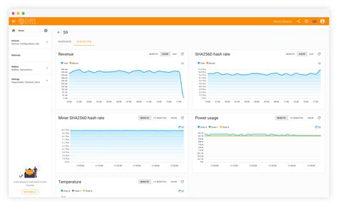 Mining OS GPU Miner For Crypto More Per Hour Cudo Miner