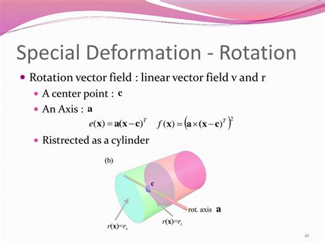 Ppt Vector Field Based Shape Deformations Powerpoint Presentation Free Download Id 2930253