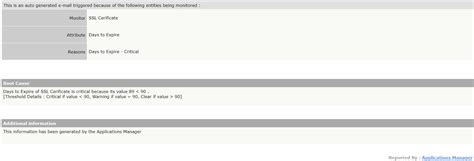 Ssl Certificate Monitoring Monitor Certificate Expiration