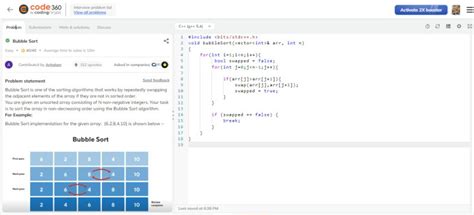 Vaibhav Dapkara On Linkedin Day7 Dsa Coding C Codingninja