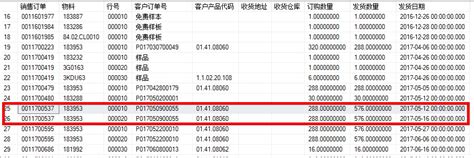 Sql 使用sum求和部分数据错误 Csdn社区