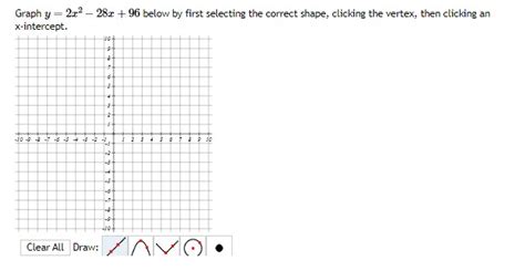Solved Graph Y2x2−28x96 Below By First Selecting The