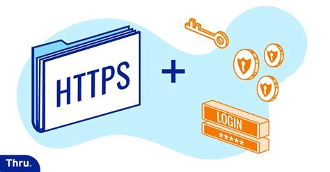 Thru On Linkedin Api Apiintegration Managedfiletransfer