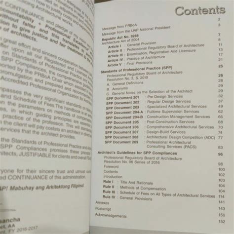 Handbook On Standards Of Professional Practice Architects Guidelines