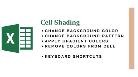 Cell Shading Excel For Beginners Excel Tutorials Microsoft Excel Learn Cell Operations