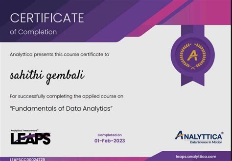 Gembali Sahithi On Linkedin Im Glad To Share Certificate Of Completing Applied Course On