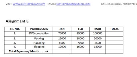 Ms Word Practice Assignment