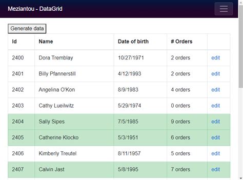 Creating A Datagrid Component In Blazor Meziantous Blog