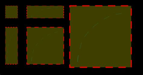 Dashed Dotted Lines Line Thickness Haxe Openfl Community