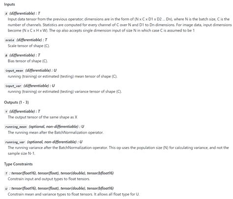 Onnxexport Of Batch1dnorm Generates Invalid Onnx Under Torchcuda