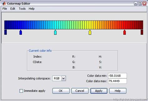 Gkblog Matlab Colormaps
