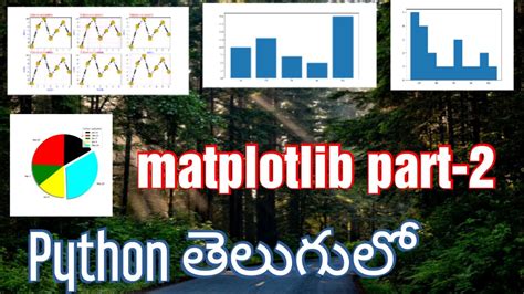 Matplotlib Part 2 In Python Telugu By Kotha Abhishek Youtube