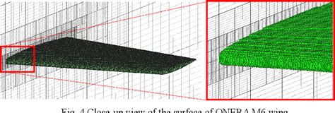 Figure 1 From Efficient And Robust Cartesian Mesh Generation For