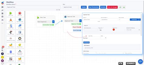 Comprehensive Guide To Workflow Orchestration Yoroflow Blogs Yoroflow