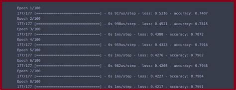 Customer Churn Prediction Using Artificial Neural Network