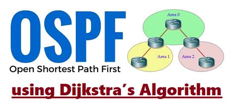 Ospf Routing Protocol Use Cases
