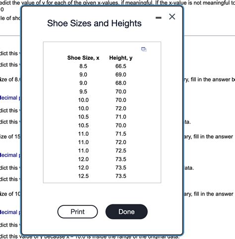 Solved Use The Regression Equation To Predict The Value Of Y Chegg