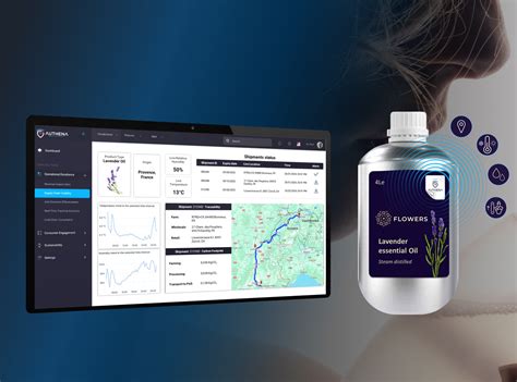 Authenticity And Traceability Of Perfumes And Cosmetics Iot Solution