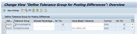 Sap Ewm Cf132 Physical Inventory Process Configuration And Business